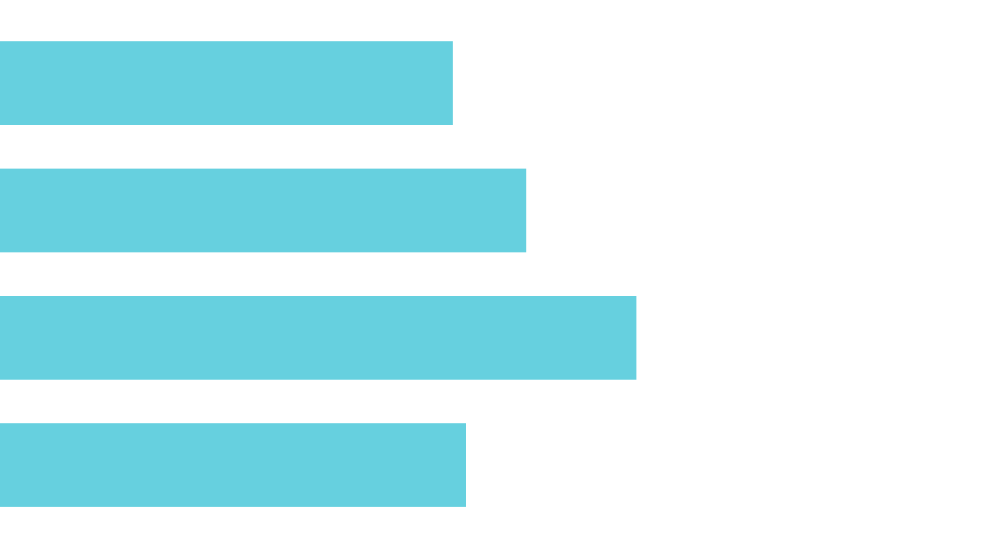 Work ability and work participation – working-age population ... Work ability and work participation – working-age population ...